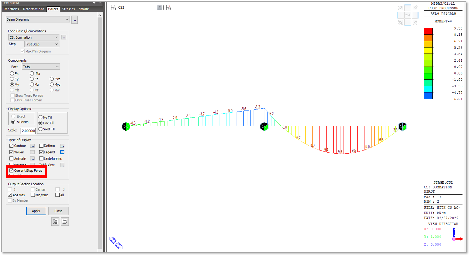 Interpreting Construction Stage Analysis